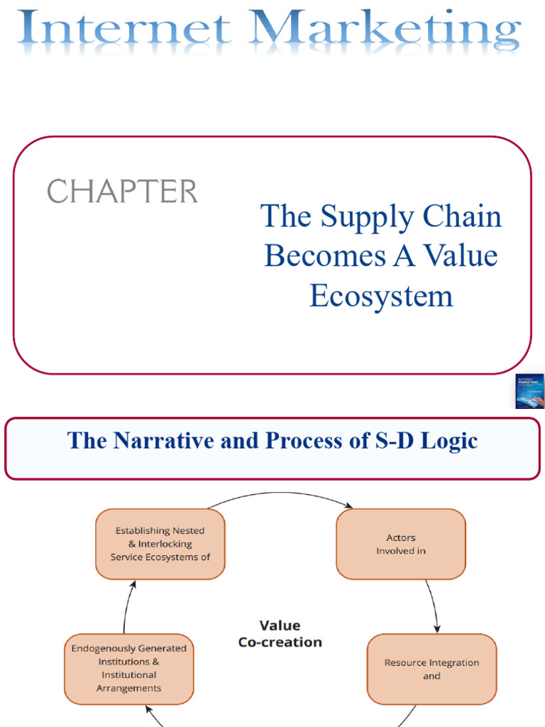The Supply Chain Becomes A Value Ecosystem | PDF
