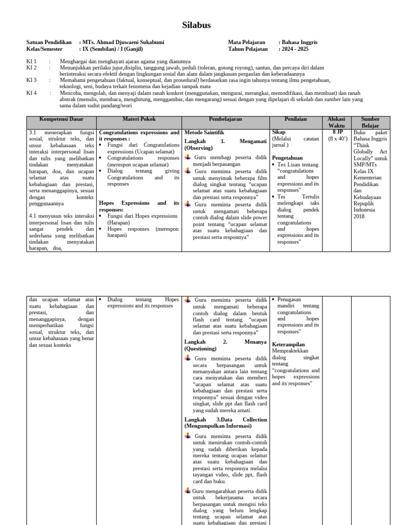 Silabus 9 2024 - 2025 | PDF
