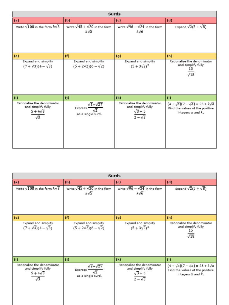 Surds Revision Practice Grid | PDF