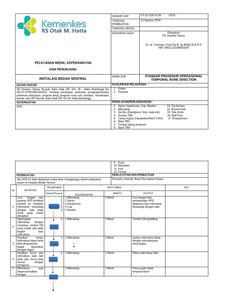 SOP Standar Prosedur Operasional Temporal Bone Disection | PDF