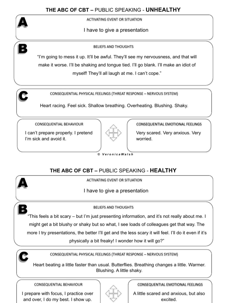 Abc Three Pager Handout | PDF