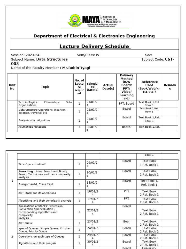 Lecture Delivery schedule-DS Robin Tyagi | PDF