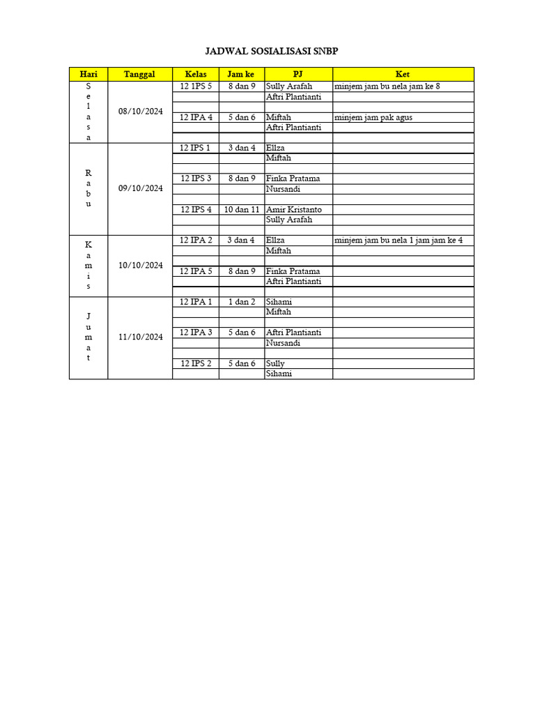 Jadwal Sosialisasi | PDF