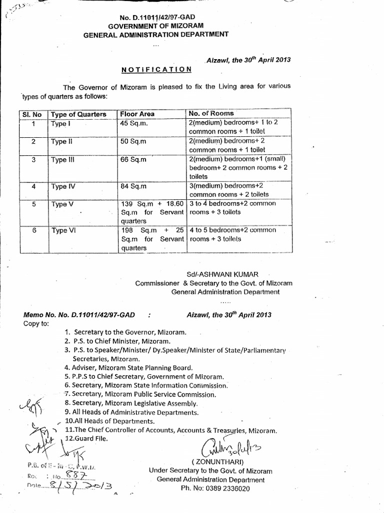 Govt Quarters Room Specifications | PDF