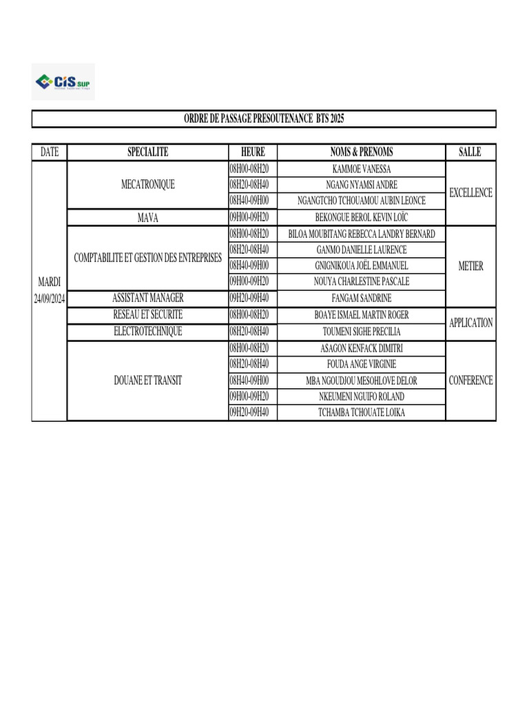 Ordre de Passage | PDF