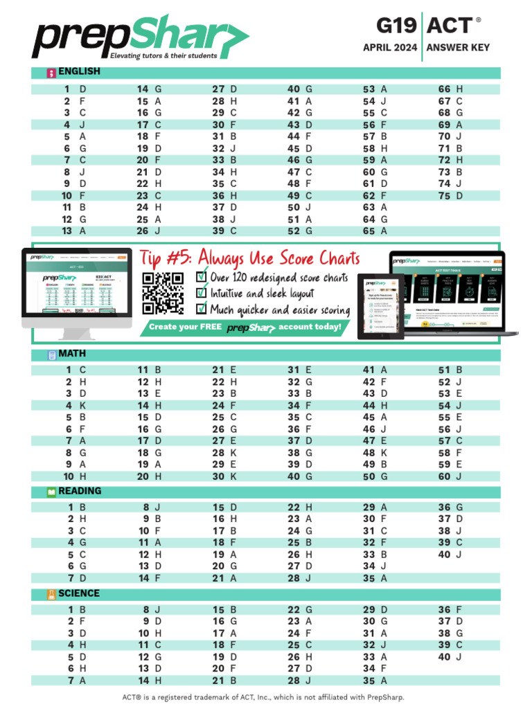 G19 ACT Answer Key | PDF