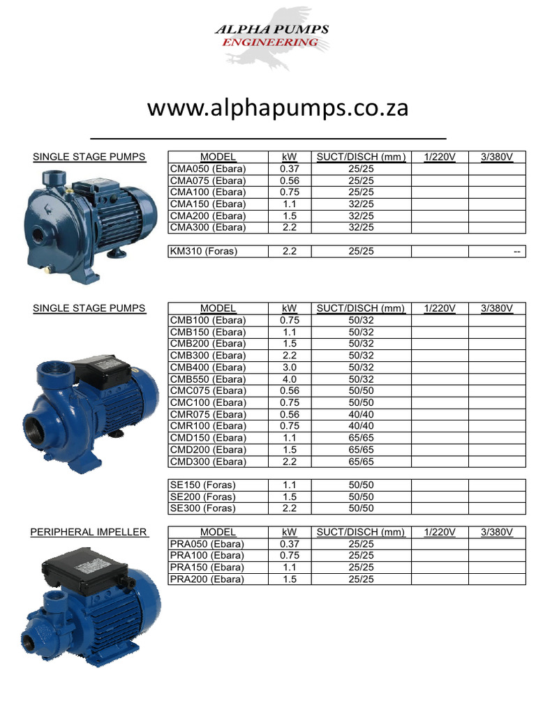 alpha pumps | PDF