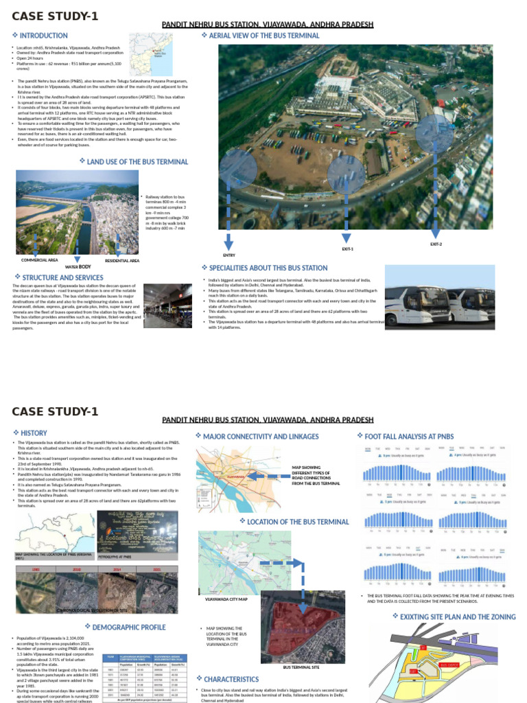 Nehru Bas Station | PDF