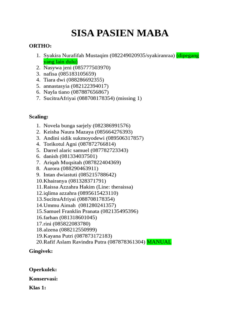 Sisa Pasien Maba | PDF