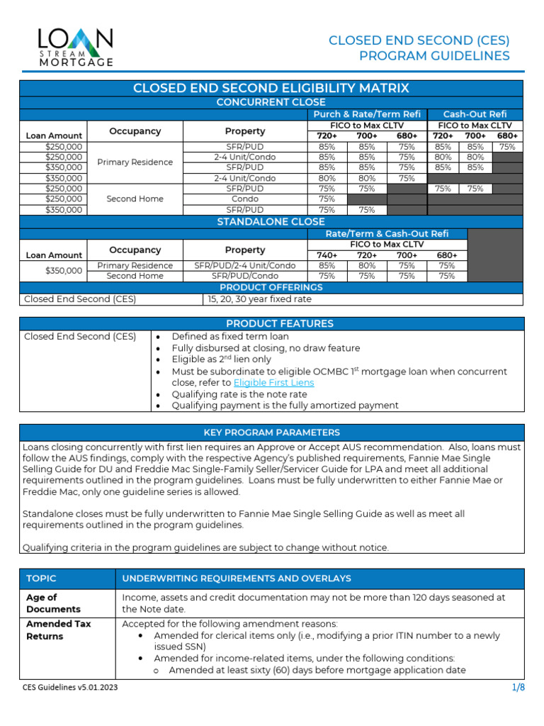 LSM CES Program Guidelines Rev. 5.1.2023 | PDF