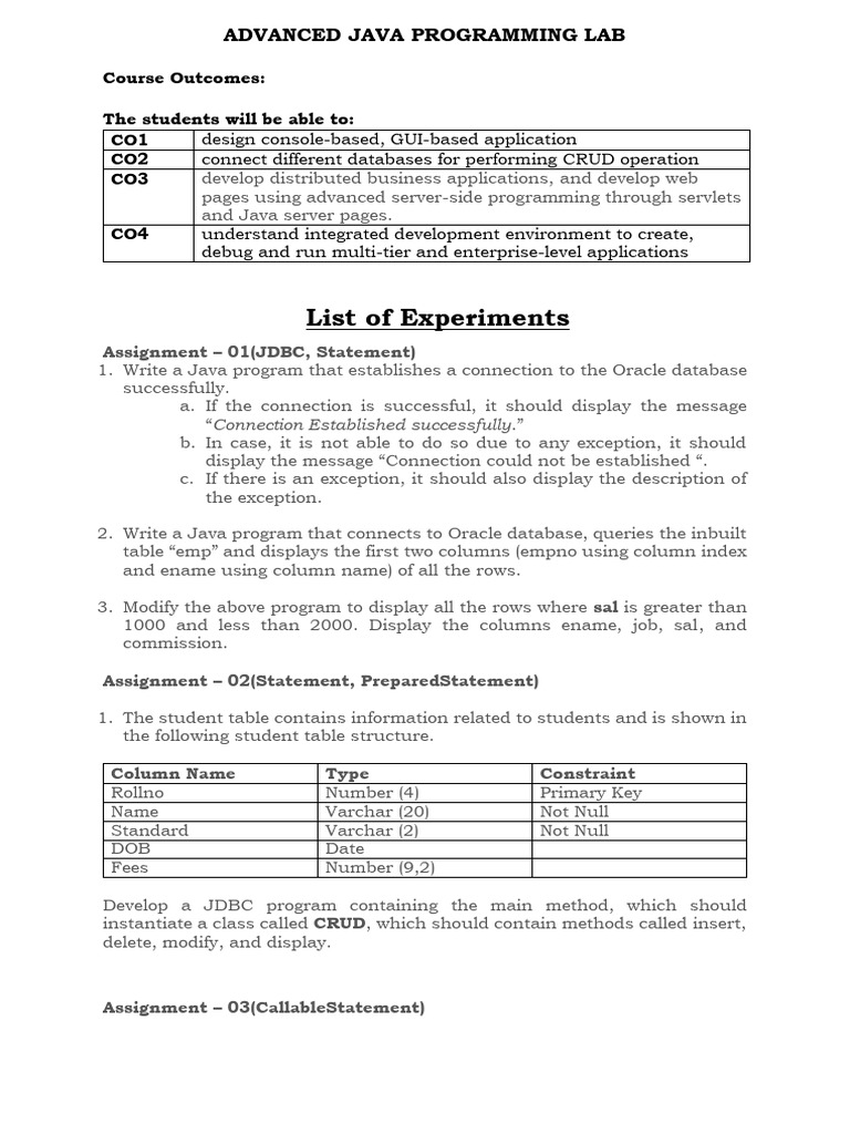 Syllabus - Ajp Lab | PDF