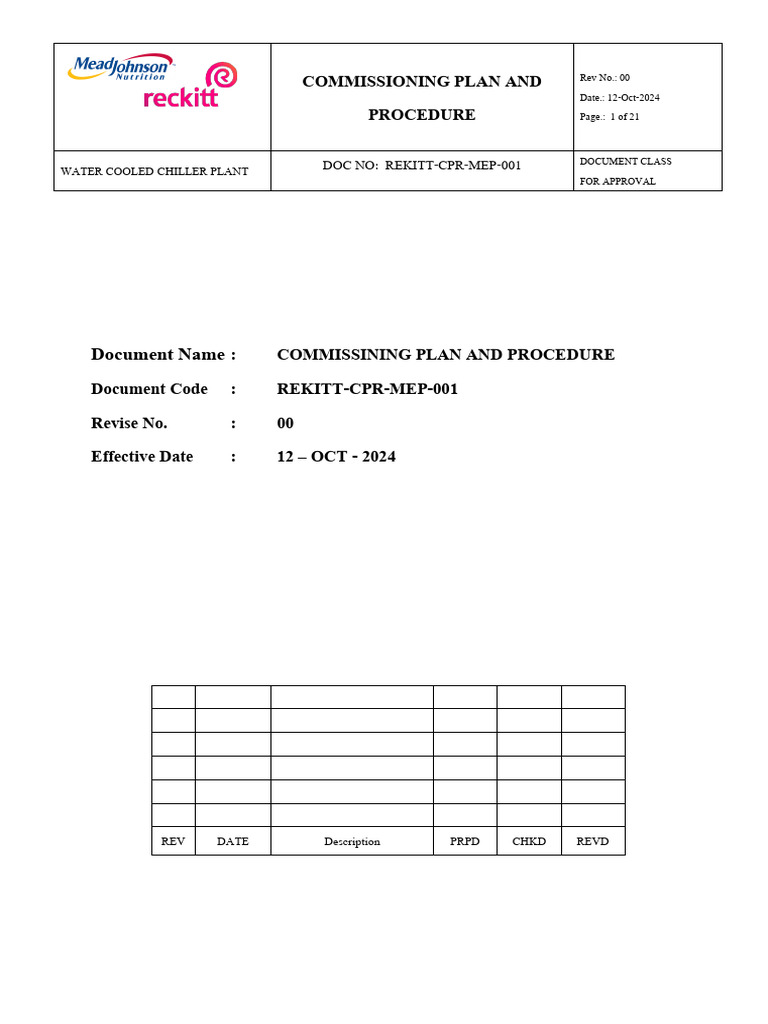 Commissioning Plan and Procedure - Ac - WC Record | PDF