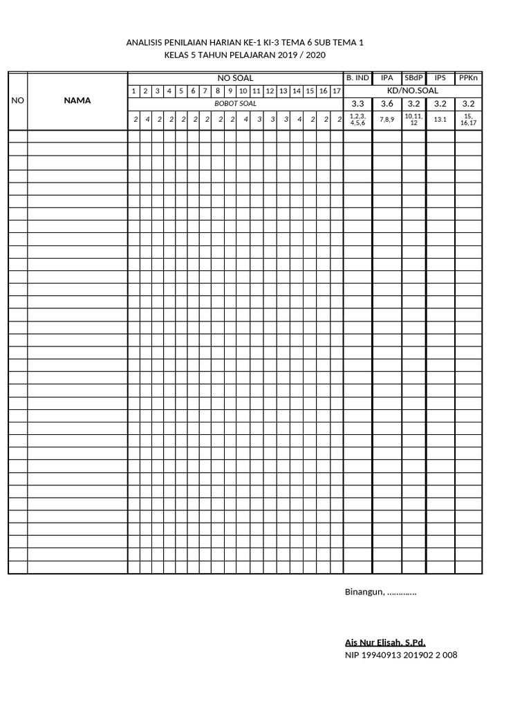 9. ANALISIS PH KI-3 SEMESTER 2 | PDF