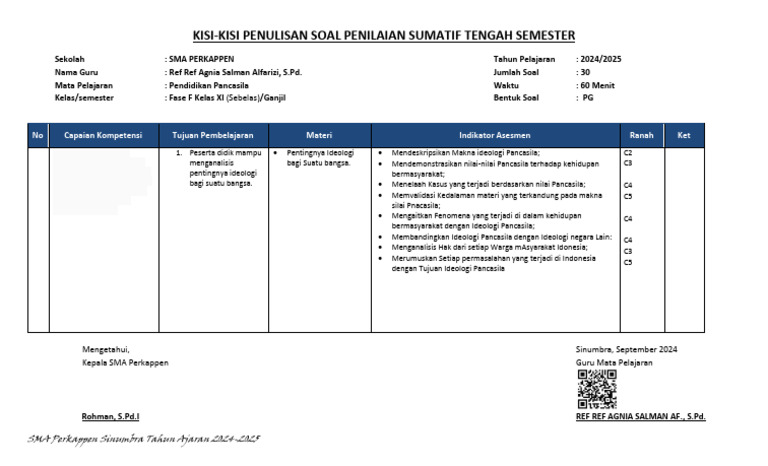 Kisi-Kisi PP 11 2024 2025 | PDF