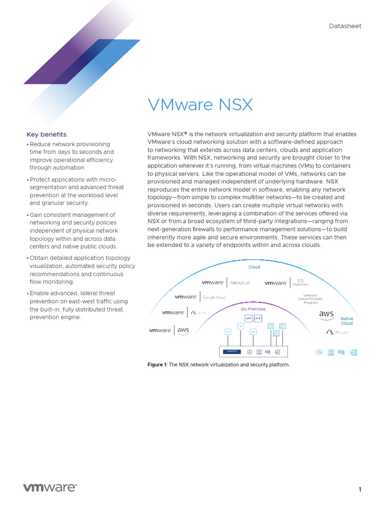 vmware-nsx-datasheet | PDF