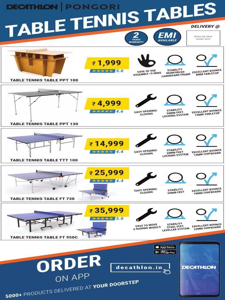 TT Tables Comp - For R2 Stores | PDF