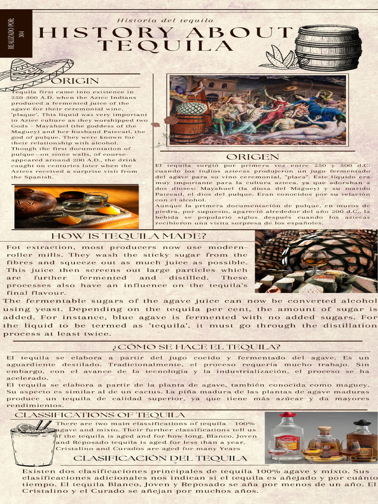 History About Tequila | PDF