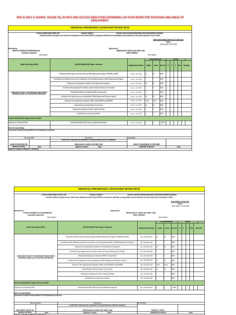 Ipcr Sample Template | PDF