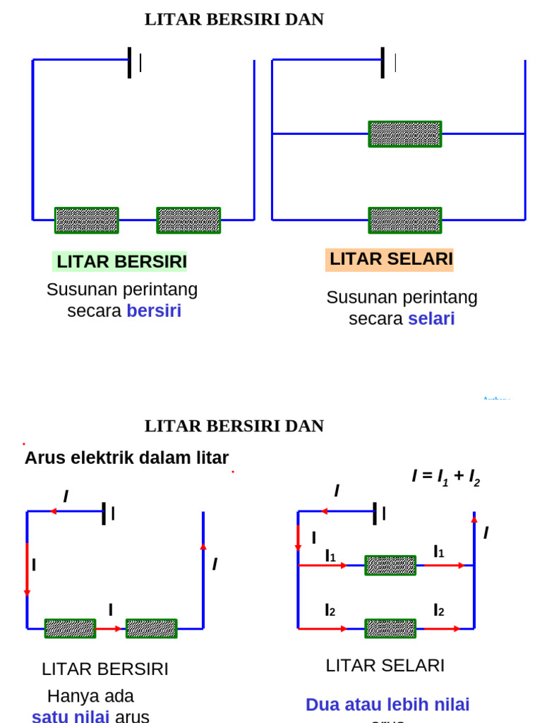 9litar Bersiri Dan Selari | PDF