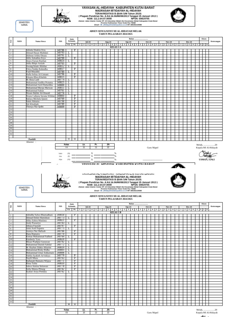 Absen Kelas Guru Mapel 24 | PDF