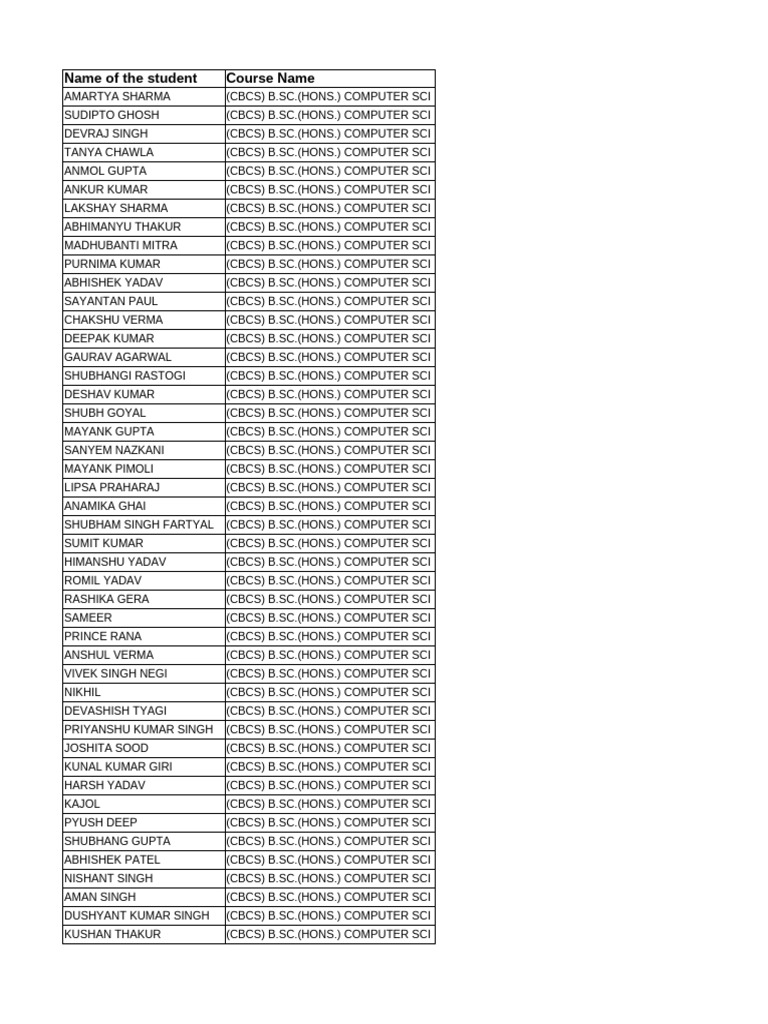 B.sc. (H) Computer Science | PDF