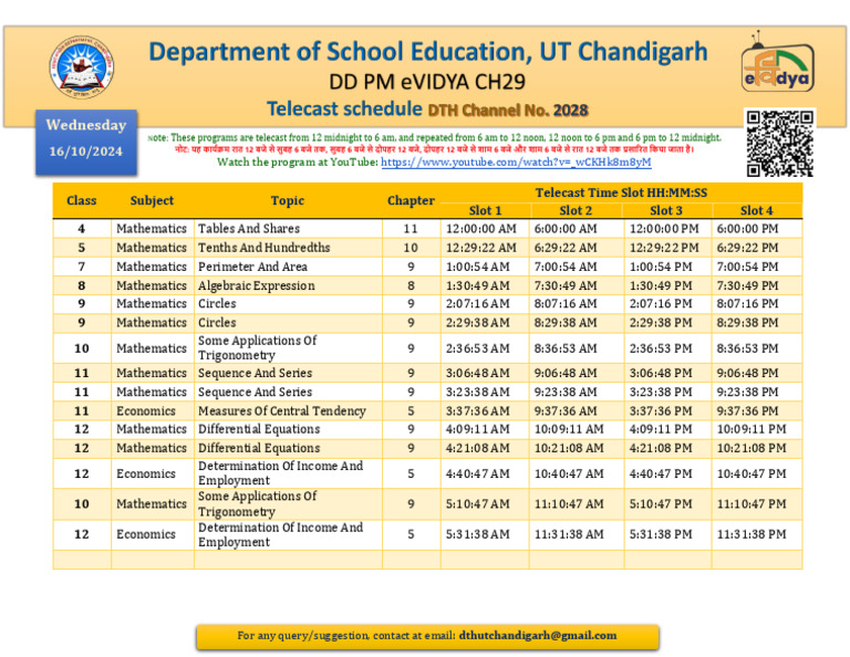 16.10.2024 DD PM EVIDYA CH29 Transmission | PDF