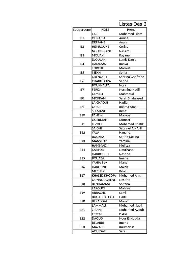 Liste Des Binome GC M1 | PDF