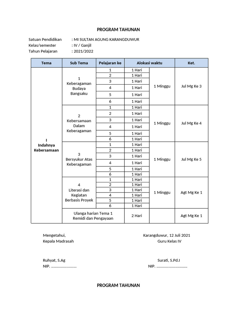 Prota Kelas 4 K13 2021 | PDF
