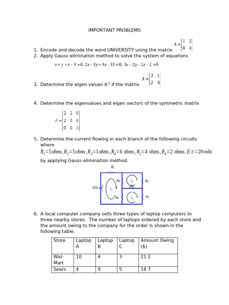 IMPORTANT PROBLEMS | PDF