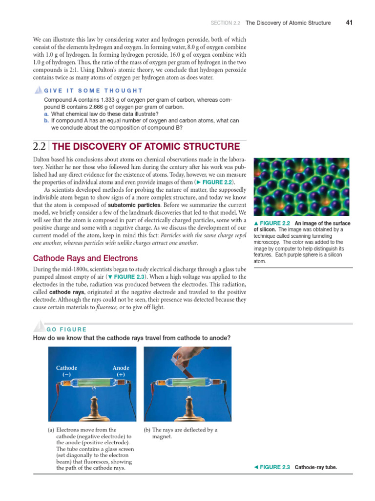 The discovery of atomic structure | PDF