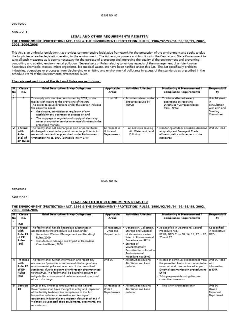 Environmental Protection Act Compliance Guide | PDF