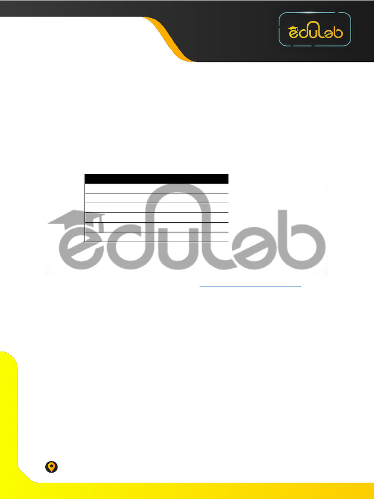 Post Test Training MDP Edulab 2024 | PDF