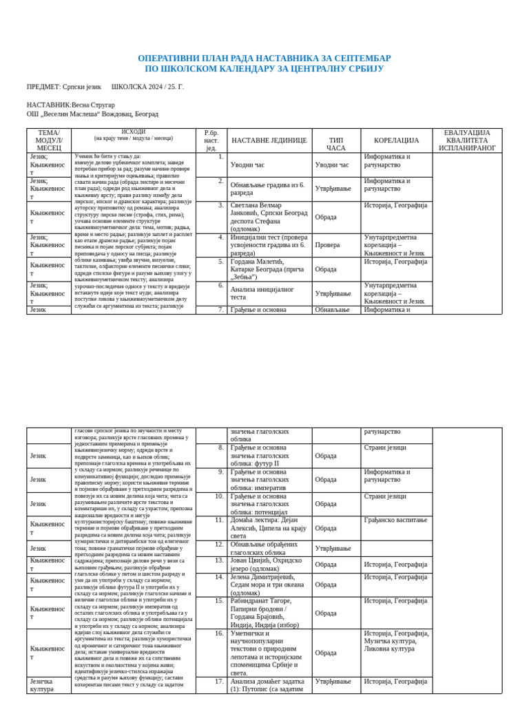 Srpski 7 Operativni Planovi | PDF