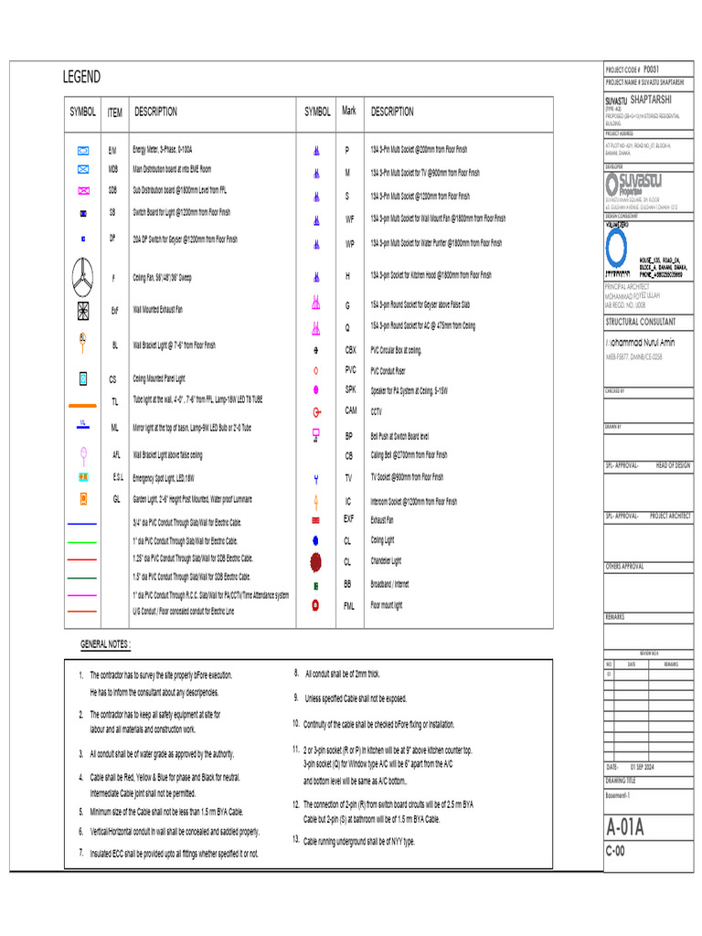 Shaptarshi Basement 1 Electrical Layout | PDF