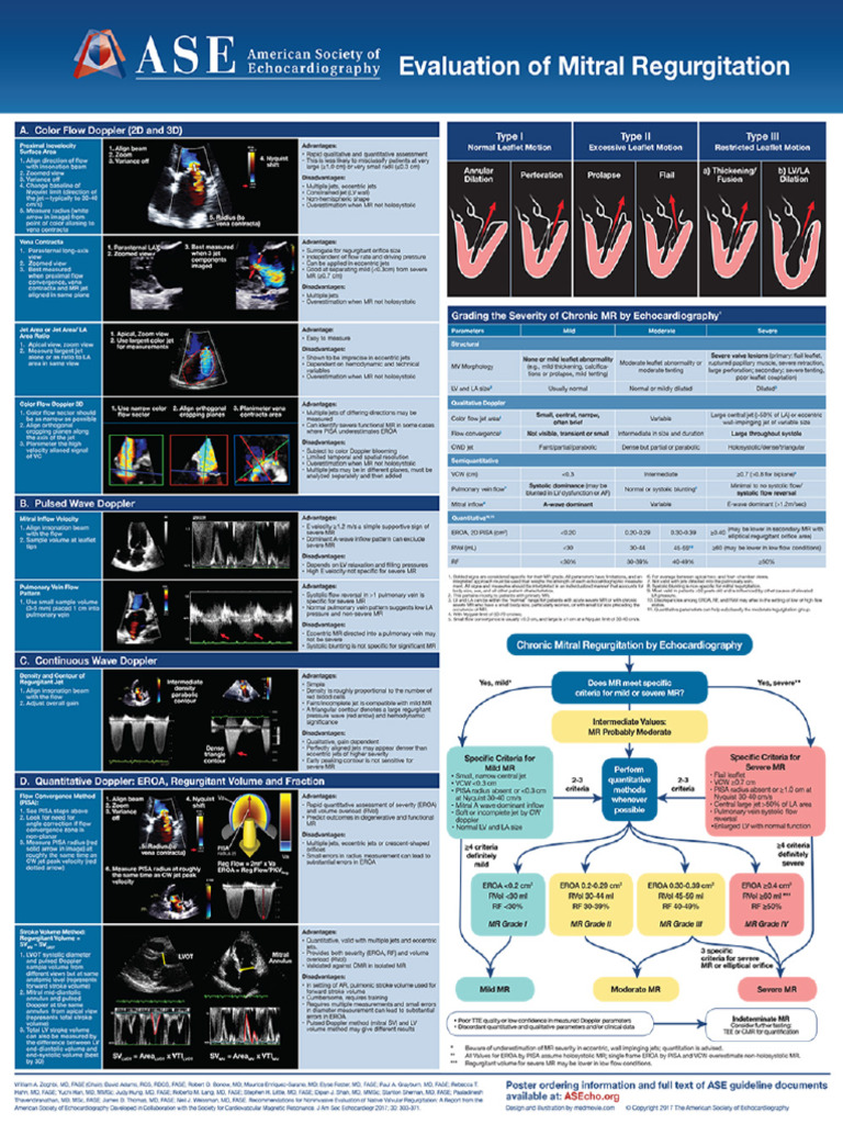@ ASE Posters 2023 2 | PDF