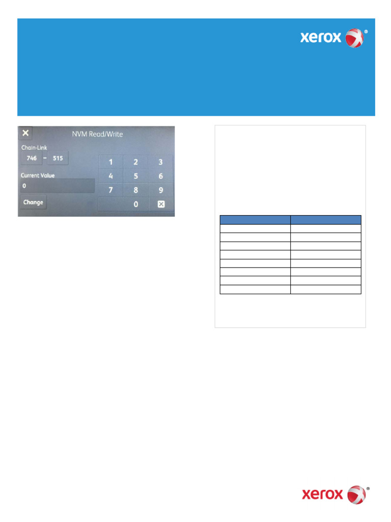 Alt Adj Procedure | PDF