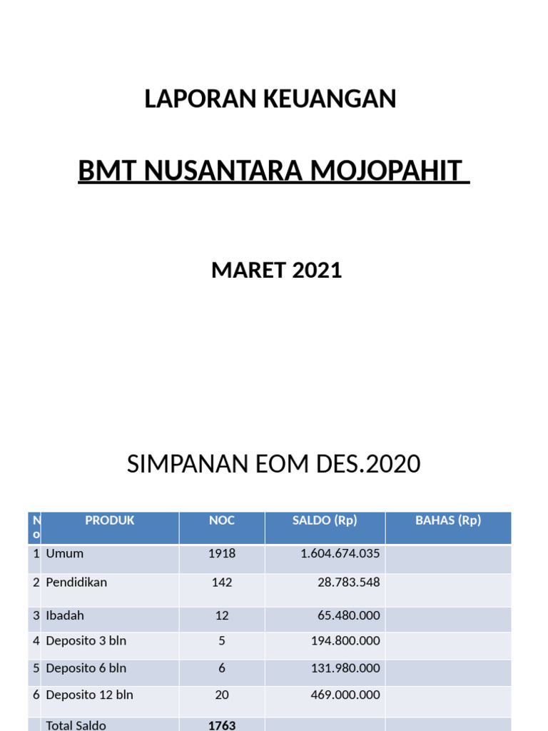 Presentation BMT NUM Eom FEB2021 | PDF