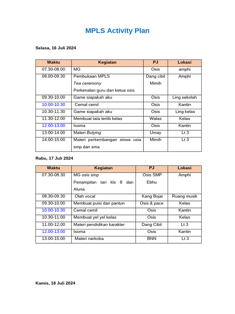 MPLS Activity Plan | PDF