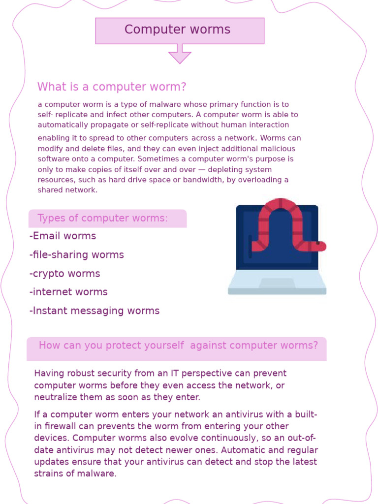 Computer Worms | PDF