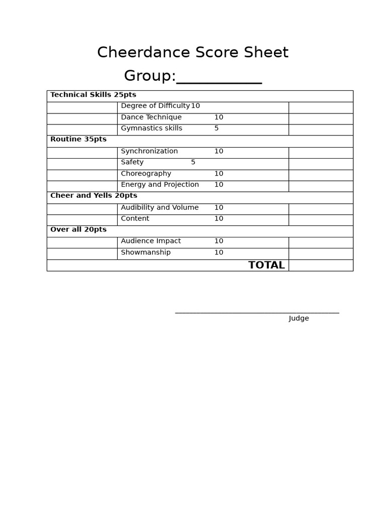 Cheerdance Score Sheet | PDF