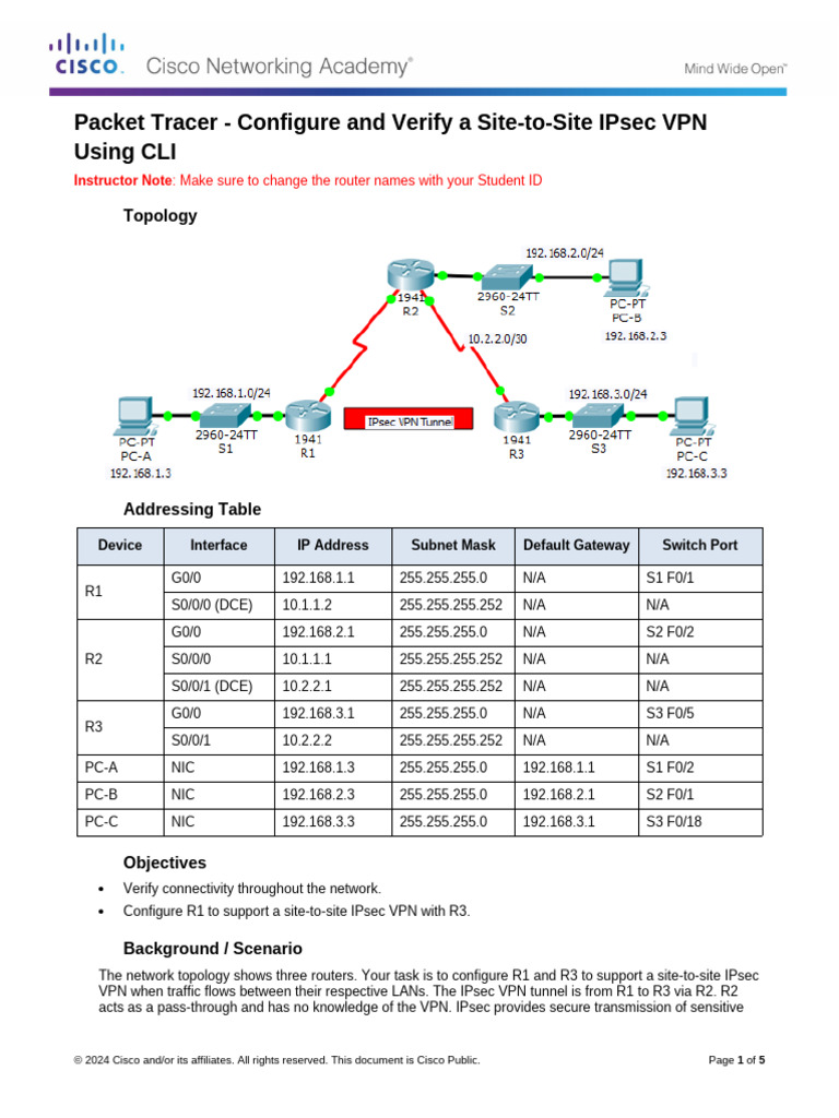 8.4.1.2 Packet Tracer - Configure and Verify A Site-to-Site IPsec VPN ...