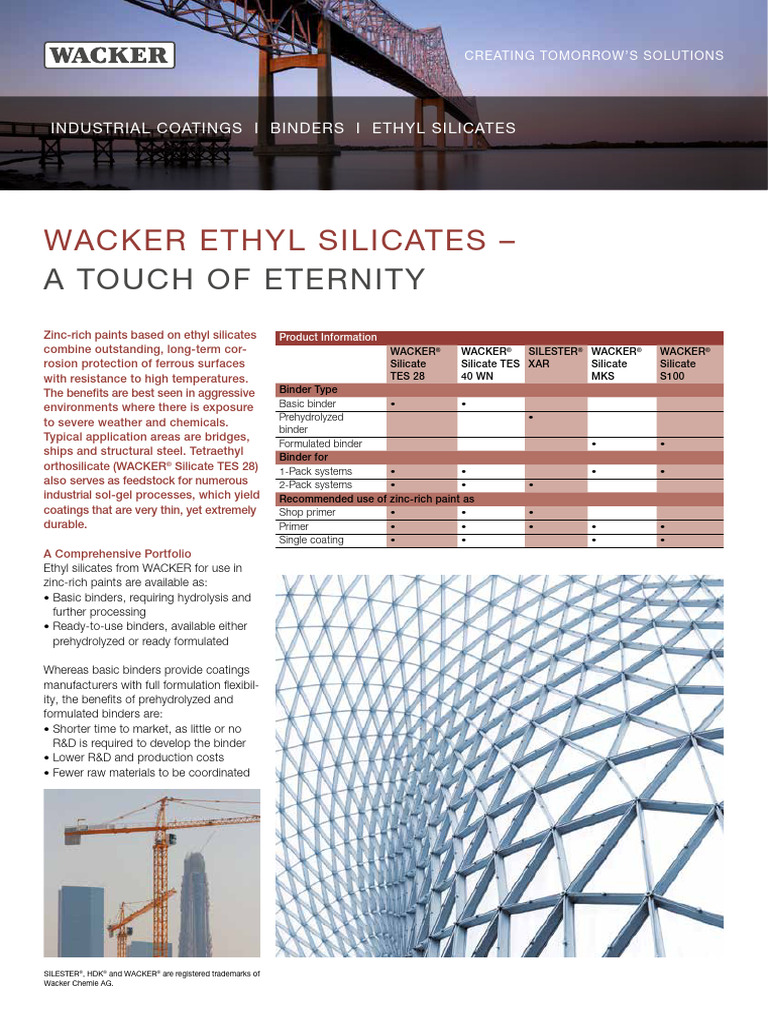 Wacker | PDF