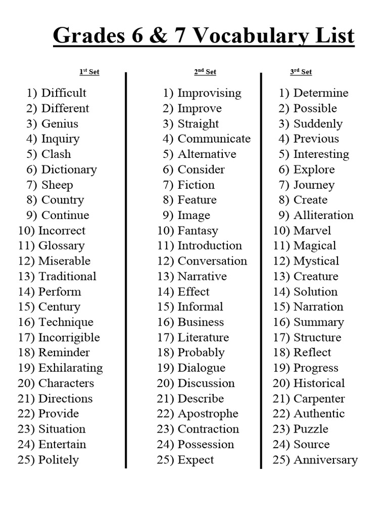 6 and 7 Vacabulary List | PDF