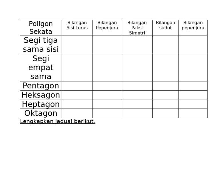 Poligon dan Sifat Geometrisnya | PDF | Metode & Bahan Ajar