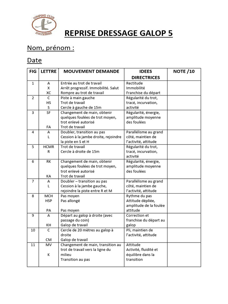 Reprise Galop 5-1 | PDF