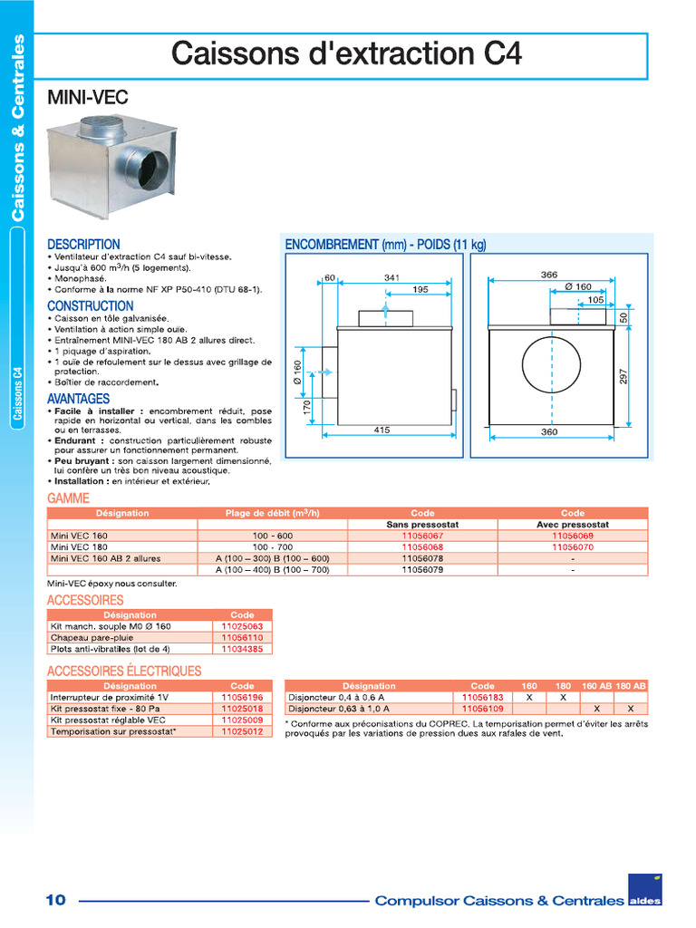 Aldes Mini-Vec 180 C4 180W | PDF