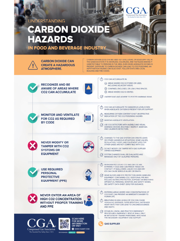 Understanding-CO2-Hazards-in-Food-Bev-Industry-Final | PDF