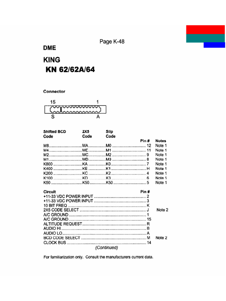KN62-62A-64 Pin Out | PDF