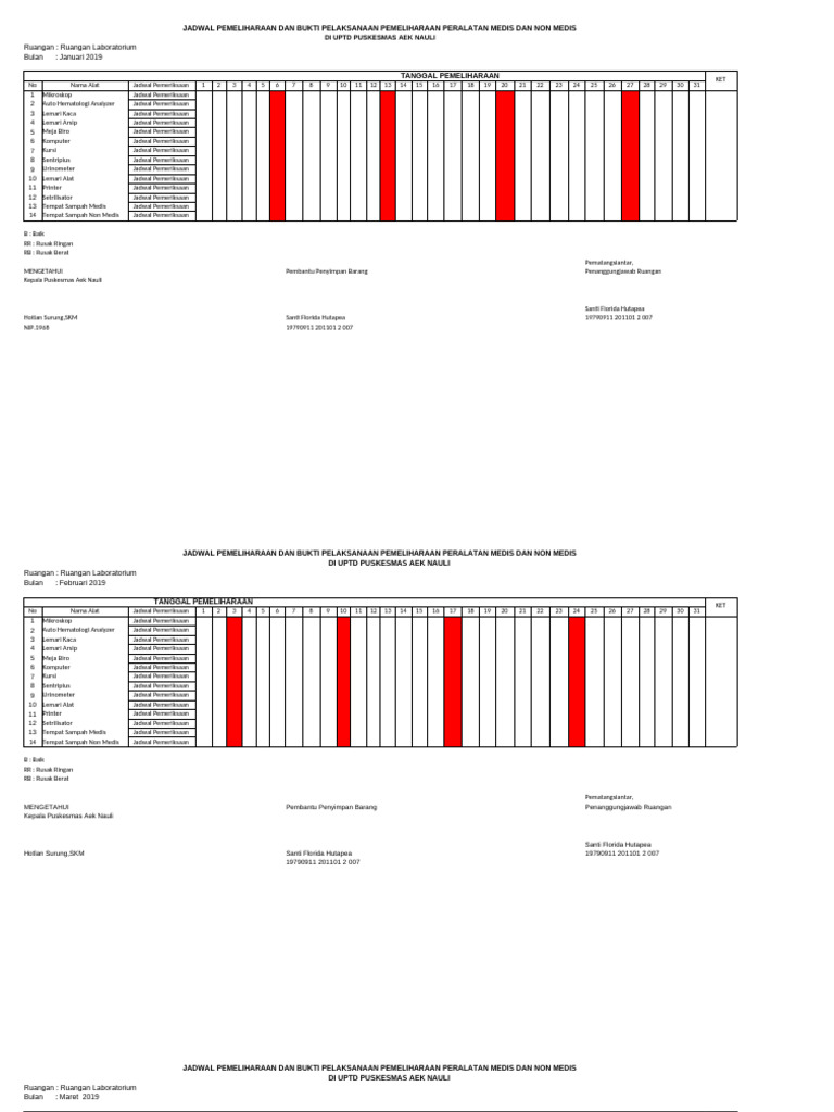 Jadwal Pemeliharaan Peralatan Medis Dan Non Medis Dan Bukti Pelaksanaan Pemeliharaan Uptd | PDF