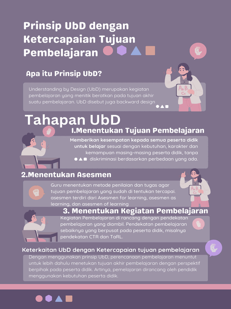 Prinsip UbD dan Ketercapaian Tujuan | PDF | Karier & Perkembangan